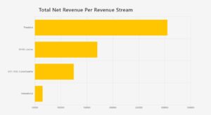 Distribution Case Study: Columbus - sundance.org