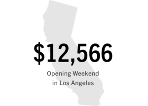 Distribution Case Study: Columbus - sundance.org