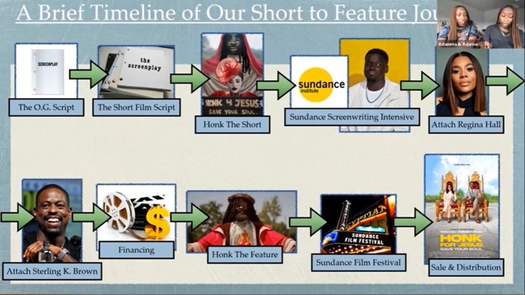 Tips to Help You Transform Your Short Into Your First Feature According ...